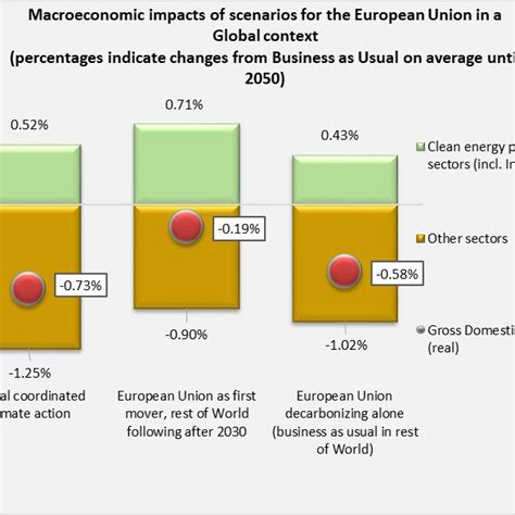 Lorentzian Transmission Function Download Scientific Diagram