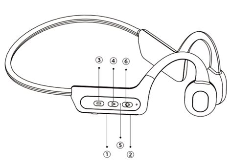Elibom Bc Lite Bone Conduction Headphone User Guide