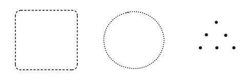 Gestalt Principles The Data School