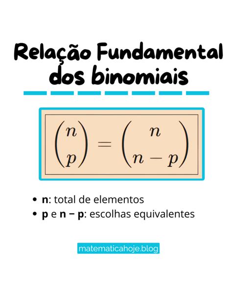 Sistemas De Numeração Entenda Decimal Binário Octal E Hexadecimal
