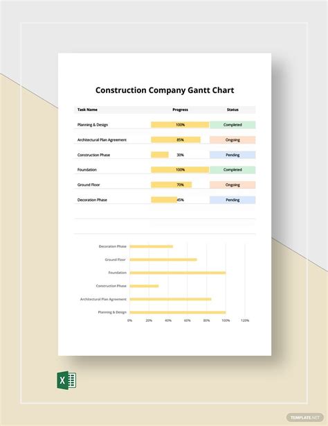 Construction Gantt Chart Template