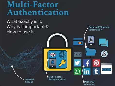 Multi Factor Authentication Policy Template By Setting Up Mfa You Add