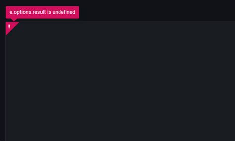 Bar Chart Error With Mysql Queries · Issue 60002 · Grafanagrafana