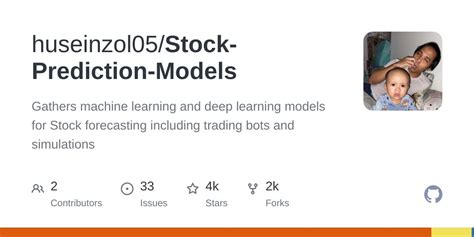 Stock Prediction Models Very Good Curated List Of Notebooks Showing