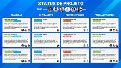Apresentação De Status De Projeto