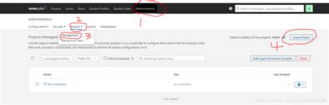 Linux安装sonarqubeeclipse中使用sonarqube并得到分析结果eclipse 安装 Sonarque Csdn博客