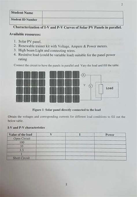 Solved Characterization Of I V And P V Curves Of Solar PV Chegg Com