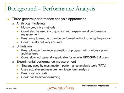 ppt parallel performance wizard introduction powerpoint presentation