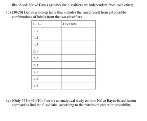 problem 2 60 10 60 on classifier fusion assume