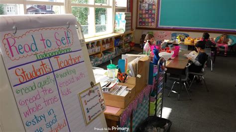 Home Reading Setting Up For Success From School To Home