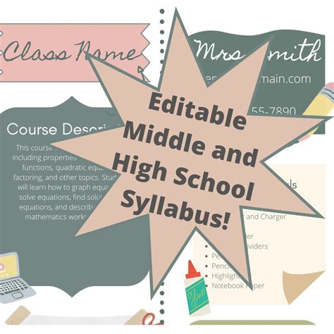 Editable Classroom Syllabus Etsy
