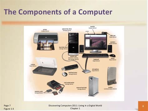 Introduction To Computers