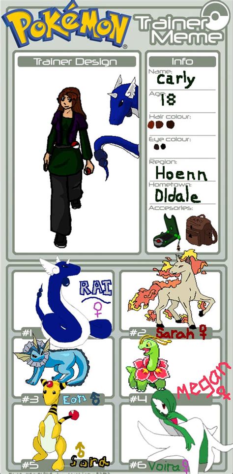 Pokemon Trainer Meme Completed By Chetaala92 On Deviantart