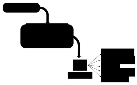 Visão Geral Do Guia De Instalação Do Factorytalk Optix