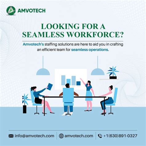 Amvotech Solutions Inc On Linkedin Amvotech Workforceefficiency Seamlessoperations