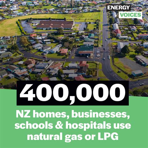 Cameron Madgwick Posted On Linkedin