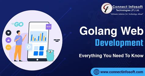 What Is A Rest Api And How Does It Work A Guide For Beginners Connect