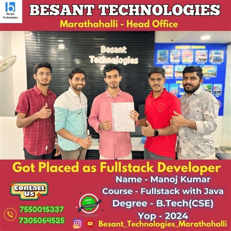 Fullstack Linux Java Python Sql Softwaretesting