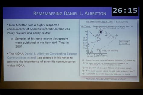 Sap Slide In Memory Of Daniel Albritton Oewg 3jul23 Photo Iisd Earth Negotiations Bulletin
