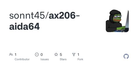 github sonnt45 ax206 aida64
