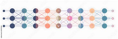fotografie obraz fundamentals of neural networks simplified diagram