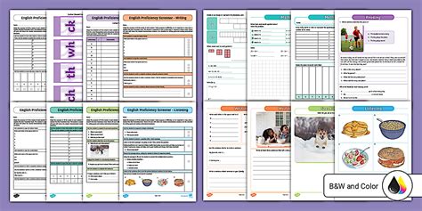 English Proficiency Screening Interview For Ell Newcomers