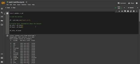 Srinivas Sistla On Linkedin Datascience Machinelearning Featureengineering Pca