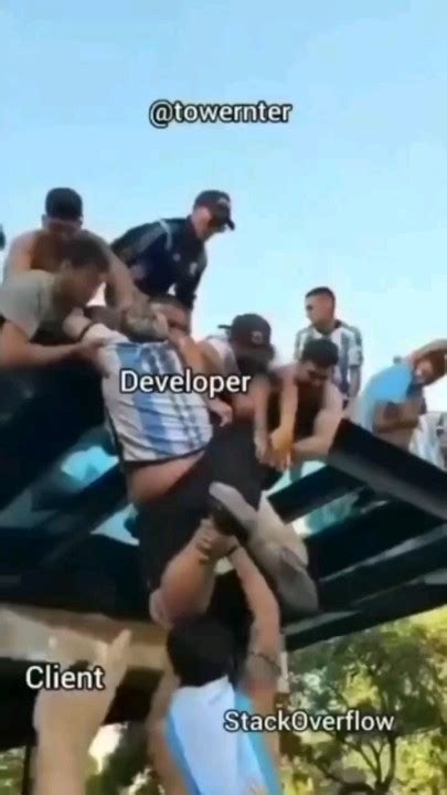 Surykant Panday On Linkedin 😅 😅 😅