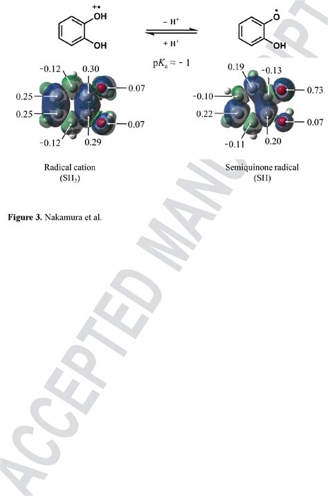 Figure 1 From Electrochemical Trimerization Of Catechol To 236710