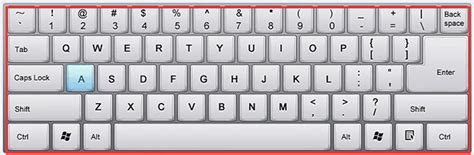 电脑键盘功能基础知识，快速入门，抓住这份详细教程 Csdn博客