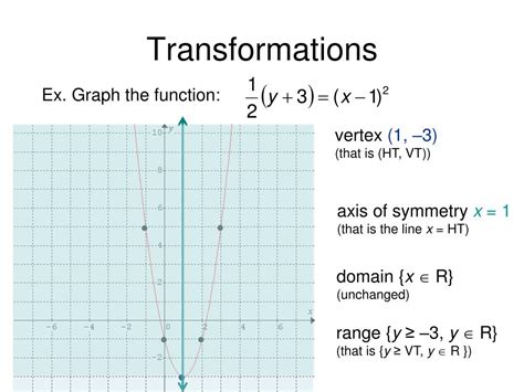 Ppt Graphing Quadratic Functions Parabolas Powerpoint Presentation Free Download Id 2676001