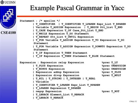 ppt chapter 4 syntax analysis part 1 grammar concepts powerpoint