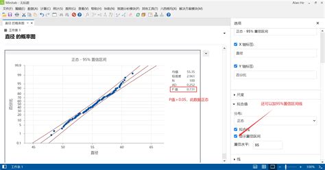使用minitab概率图评估分布与数据的拟合度 哔哩哔哩
