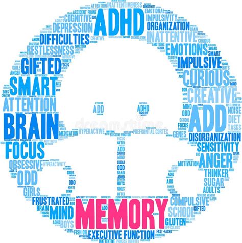 Memory Word Cloud Stock Vector Illustration Of Gluten 103137506