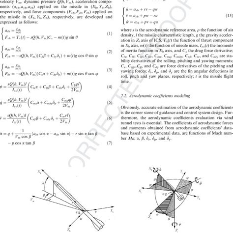 Coordinate Systems Orientation And Their Angular Relations Cg Is The