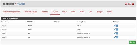 PfSense VLAN Trunk Configuration On The Netgate 7100 Linux Cybersecurity In South