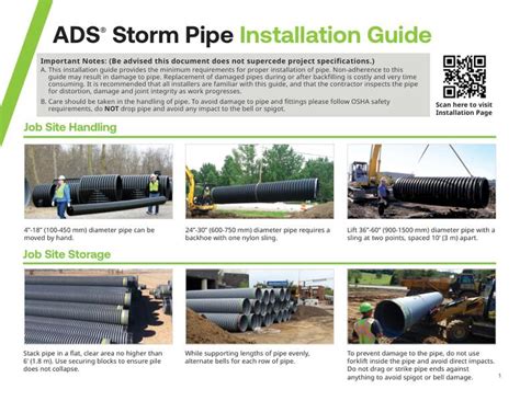 Piping Installation Procedure