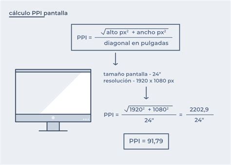 Trabajando Con Imágenes Ppi Dpi Y Resolución • Silo Creativo