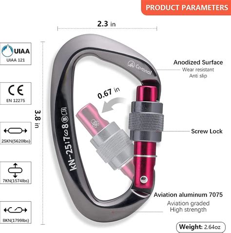 Carabiner Orientation At Anthony Bohnsack Blog