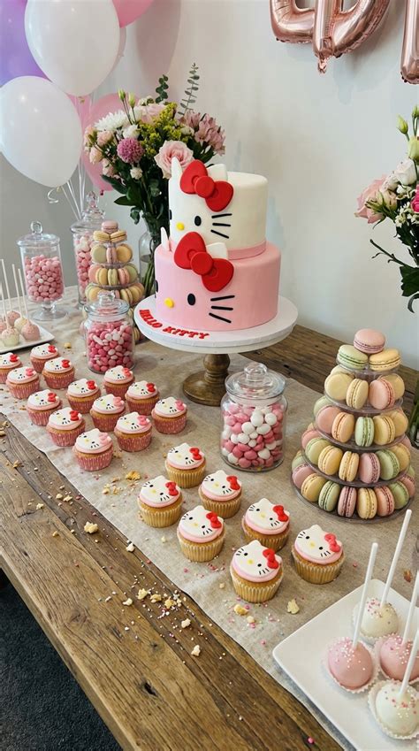 13 Trendy Hello Kitty Birthday Party Theme Ideas You Must Try