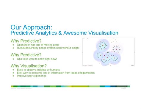 Predictive Analytics And Visualization Towards Data Driven Insights For Openstack Clouds Ppt
