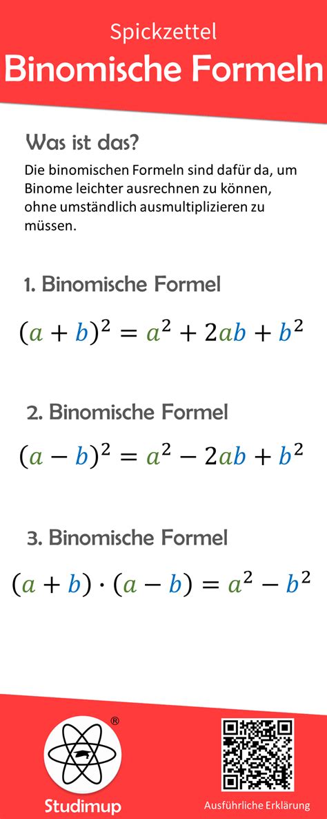 Binomische Formeln Spickzettel Spickzettel Binomische Formeln