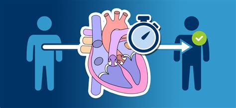 How Sharing Cath Lab Pressure Data Helps Transplant Surgeons Say Yes To