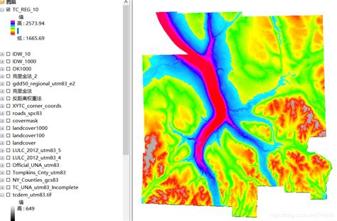 Gis Lab6 课程笔记 空间插值方法，反距离权重法，克里金插值，克里金插值和反距离插值有何不同 Csdn博客