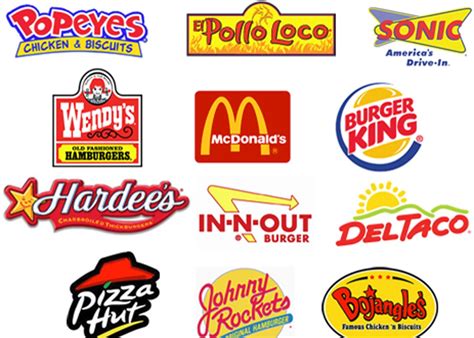 Why Do Fast Food Restaurants Use Red At Phyllis Gordon Blog