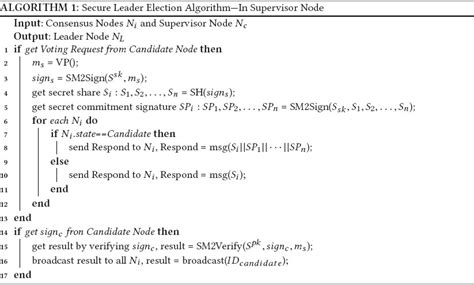 Vssb Raft A Secure And Efficient Zero Trust Consensus Algorithm For