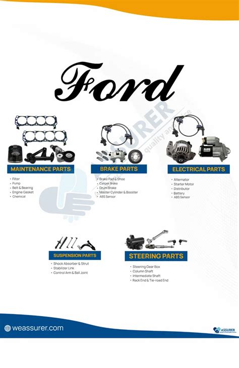 Ford Genuine Parts At ₹ 200 Ford Figo Spare Parts In New Delhi Id