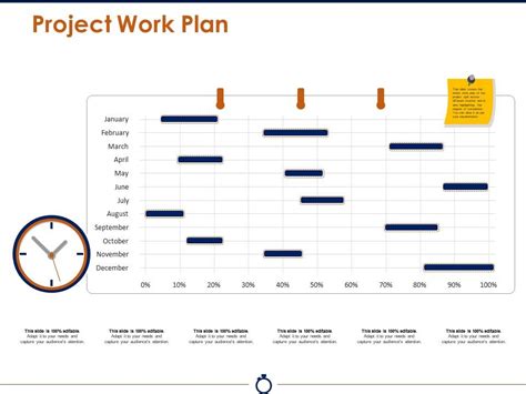 Project Work Plan Ppt Presentation Examples Powerpoint Slide Clipart Example Of Great Ppt