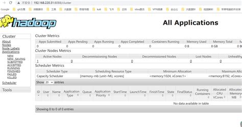 ubuntu部署伪分布式hadoop ubantu hadoop伪分布式 csdn博客