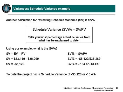 Earned Value Management Tutorial Module 6 Metrics Performance